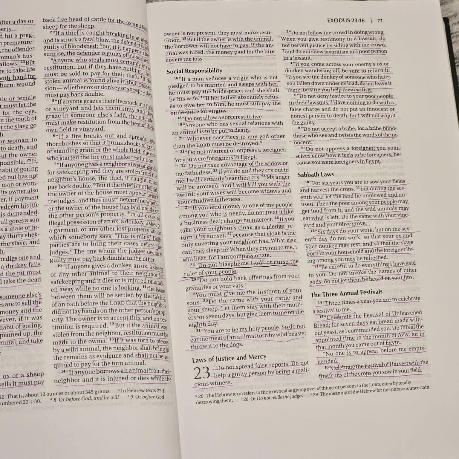 Common Inductive Marking Symbols, Plus Creating Your Own - Bible Wonderlife